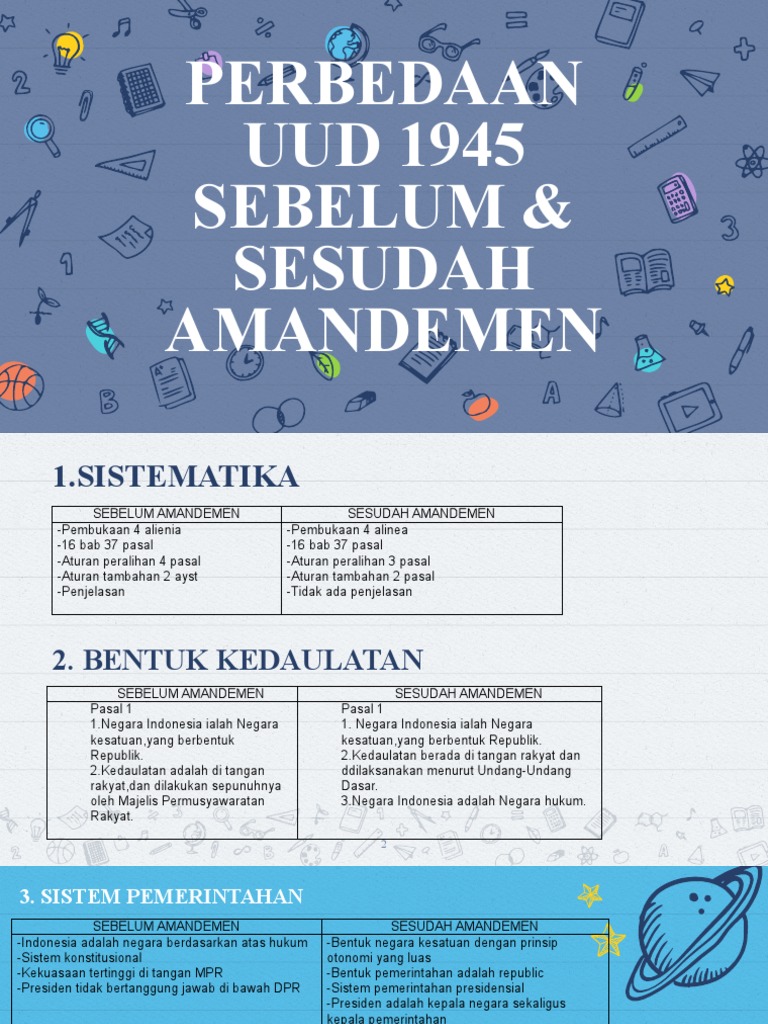 Perbedaan UUD 1945 Sebelum Dan Sesudah Amandemen | PDF