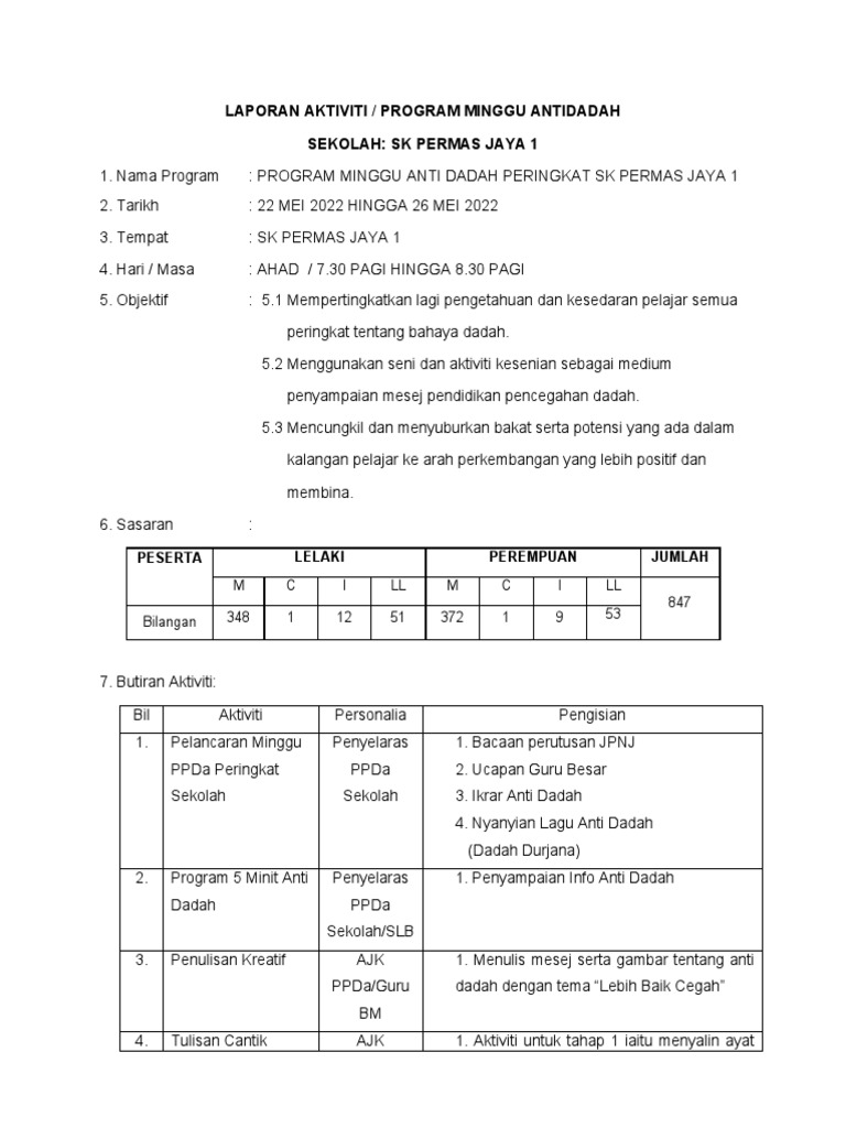 LAPORAN PROGRAM Minggu PPDa 2022 | PDF