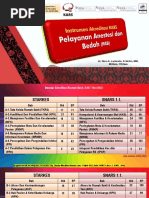 Overview Standar PMKP STARKES 2024 - 10 FEB 2025 | PDF
