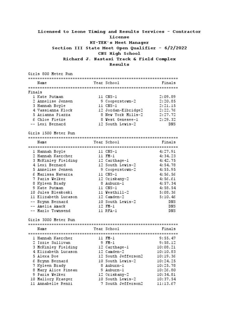 Section III State Meet Results | PDF | Individual Sports | Sports ...