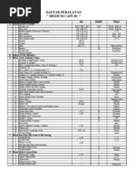 Contoh Template RAB (Rencana Anggaran Biaya) Untuk Sebuah Restoran | PDF