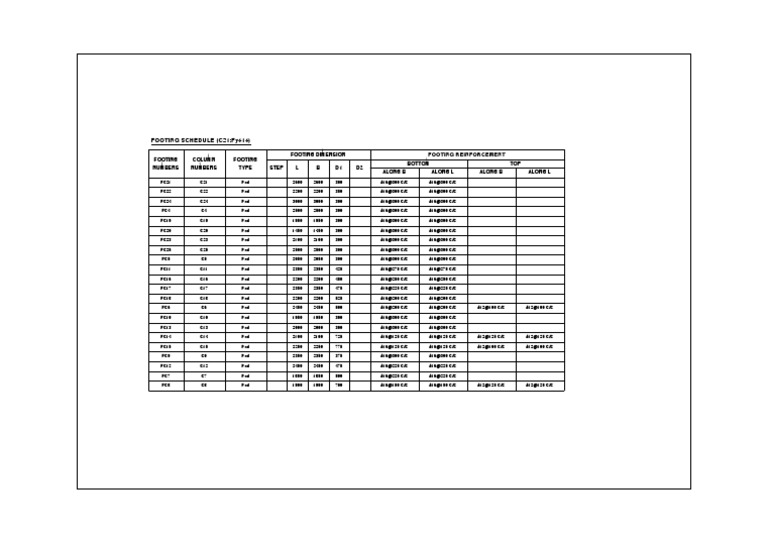 FOOTING Schedule | PDF