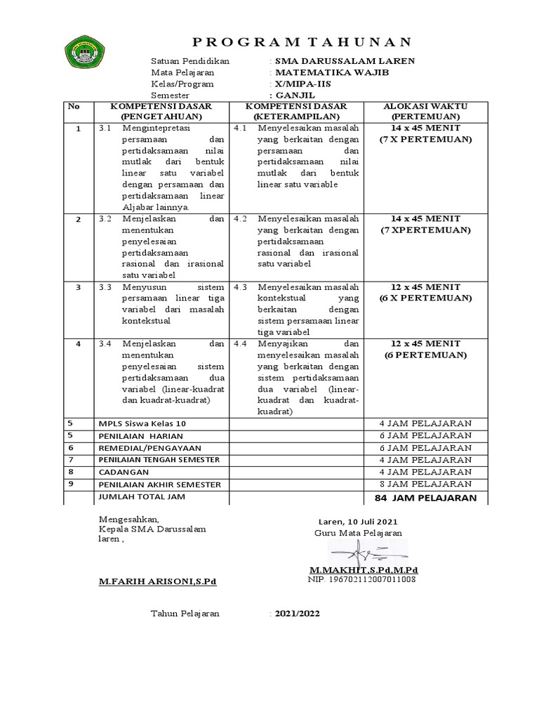 Prota 10 MTK Ganjil K-13 2021-2022 | PDF