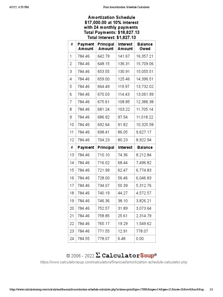 Print Amortization Schedule Calculator | PDF | Amortization (Business ...