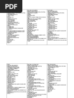 10th Necron Codex PDF | PDF