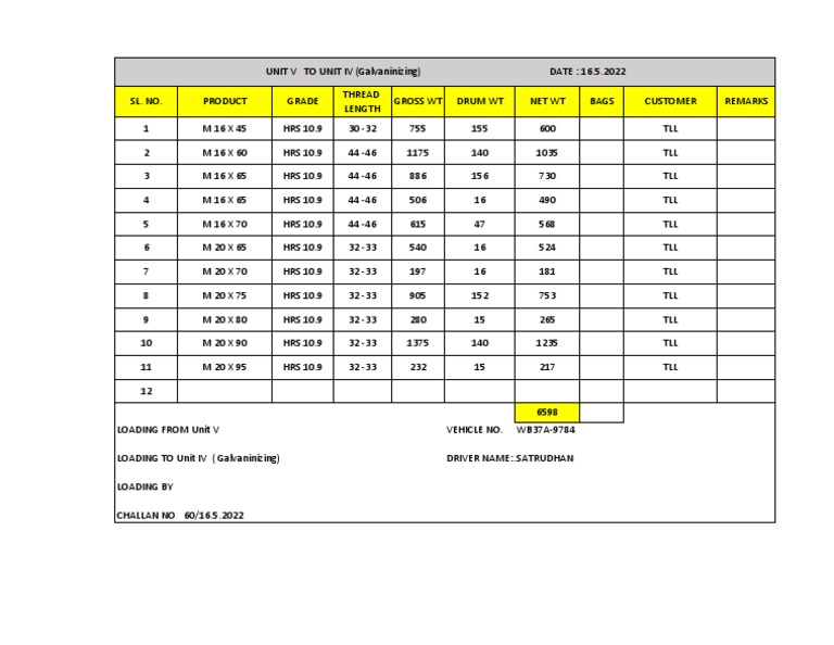 Loading Slip Format 3 | PDF
