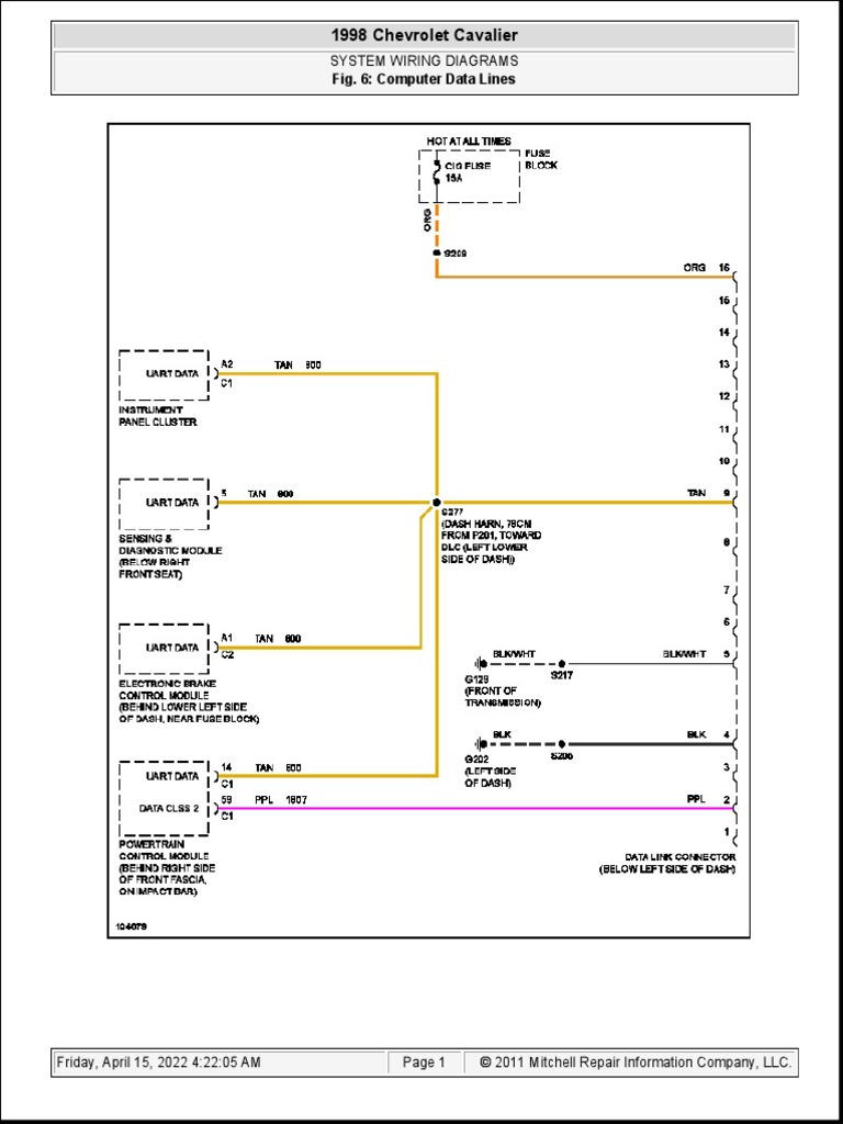 Explain The Models Of Ipc With Diagram 46: Complete Layout O