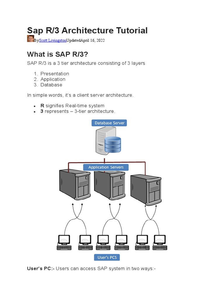 SAP R/3 Architecture Tutorial Explains 3-Tier Design and Components ...