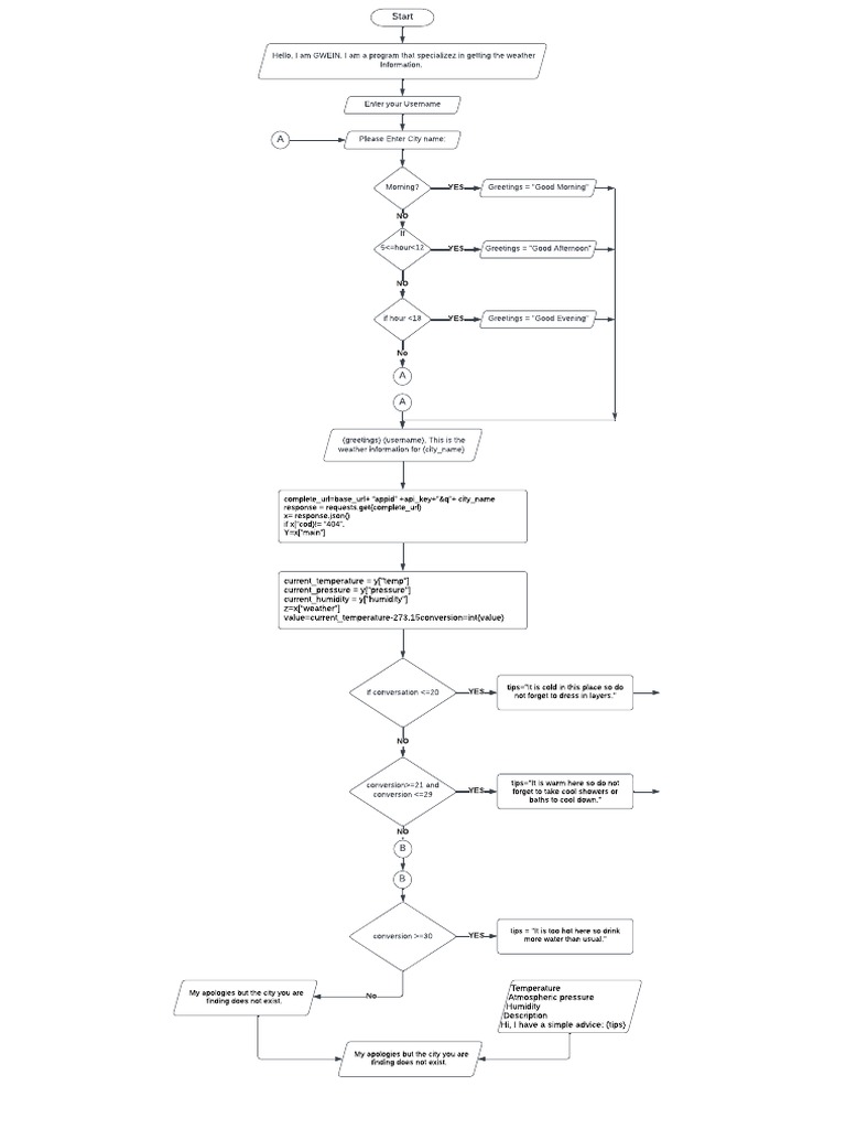 Flowchart - Getting Weather Information | PDF | Applied And ...