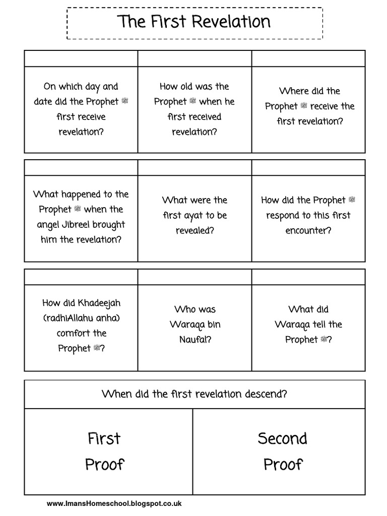 Seerah INB - When The Moon Split (Chapter 3) | PDF | Abrahamic Religions | Muhammad