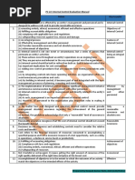 List of IND AS With Corresponding AS | PDF | Financial Statement ...