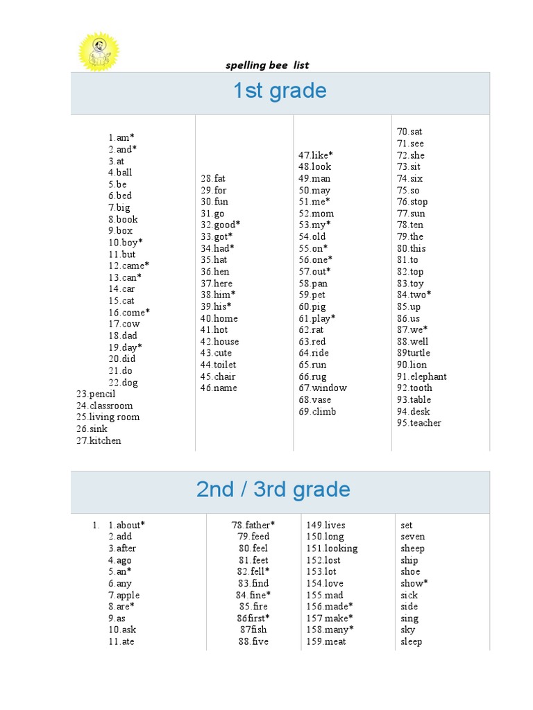 1st Grade: Spelling Bee List | PDF