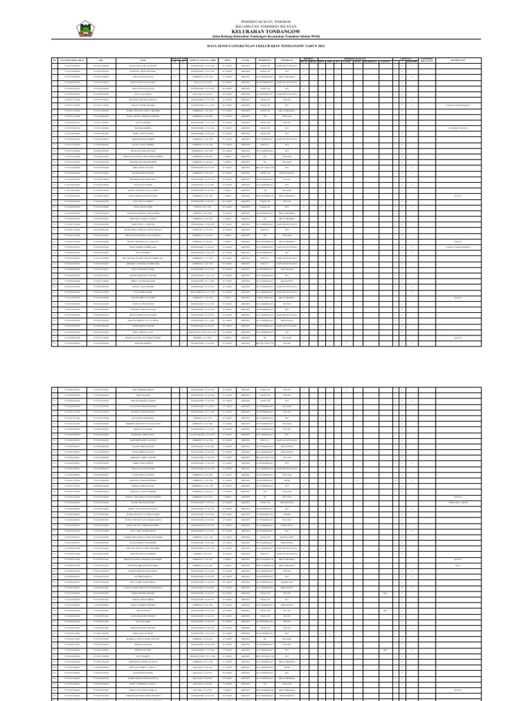 Data Sensus Keluarga | PDF