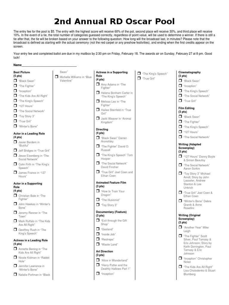 2011 Oscars | PDF | Cinema | Entertainment Award