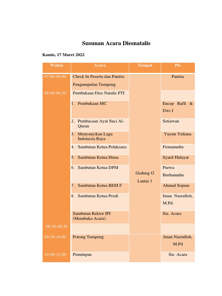 Rundown Acara Dies Natalis | PDF
