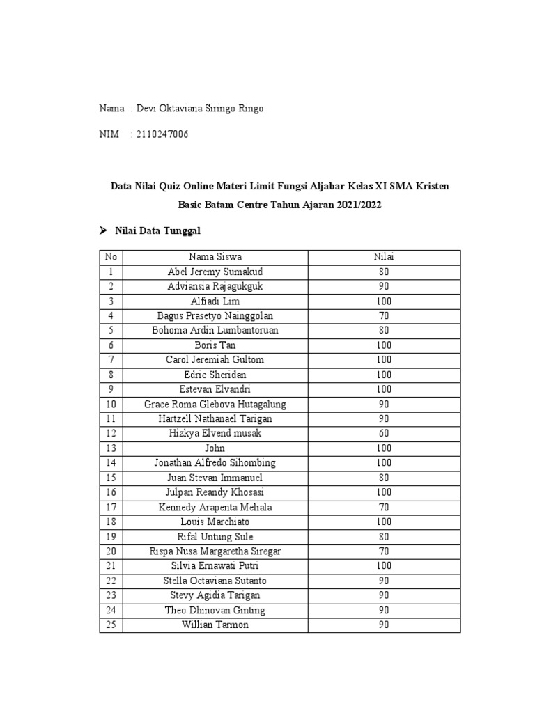 Data Nilai Quiz Online Siswa Sekolah Kristen Basic Batam Centre | PDF