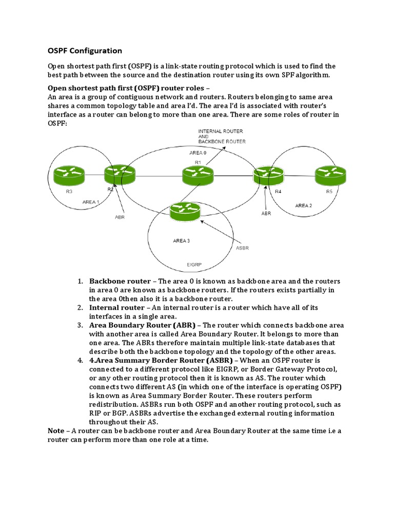 OSPF Configuration | PDF | Internet | Computer Network