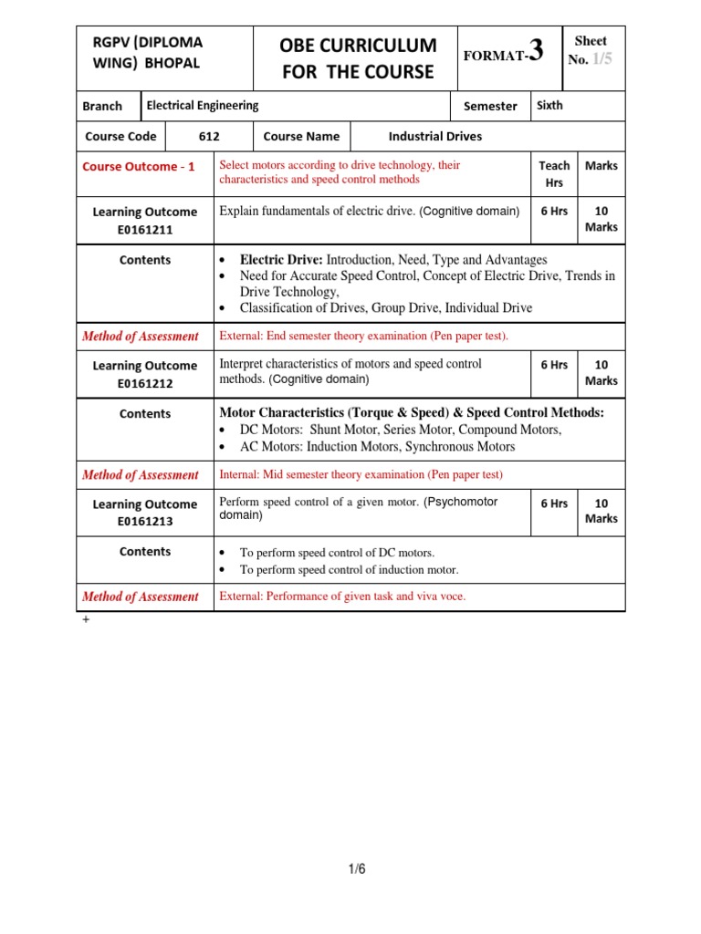RGPV Electrical Engineering Curriculum on Industrial Drives | PDF ...