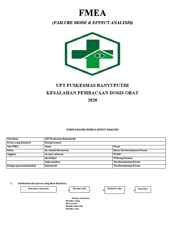 Fmea Obat Apotek Pdf