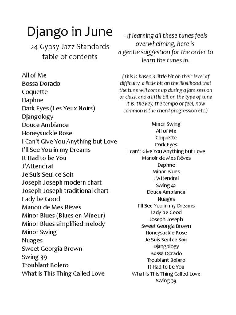 Django in June: 24 Gypsy Jazz Standards | PDF