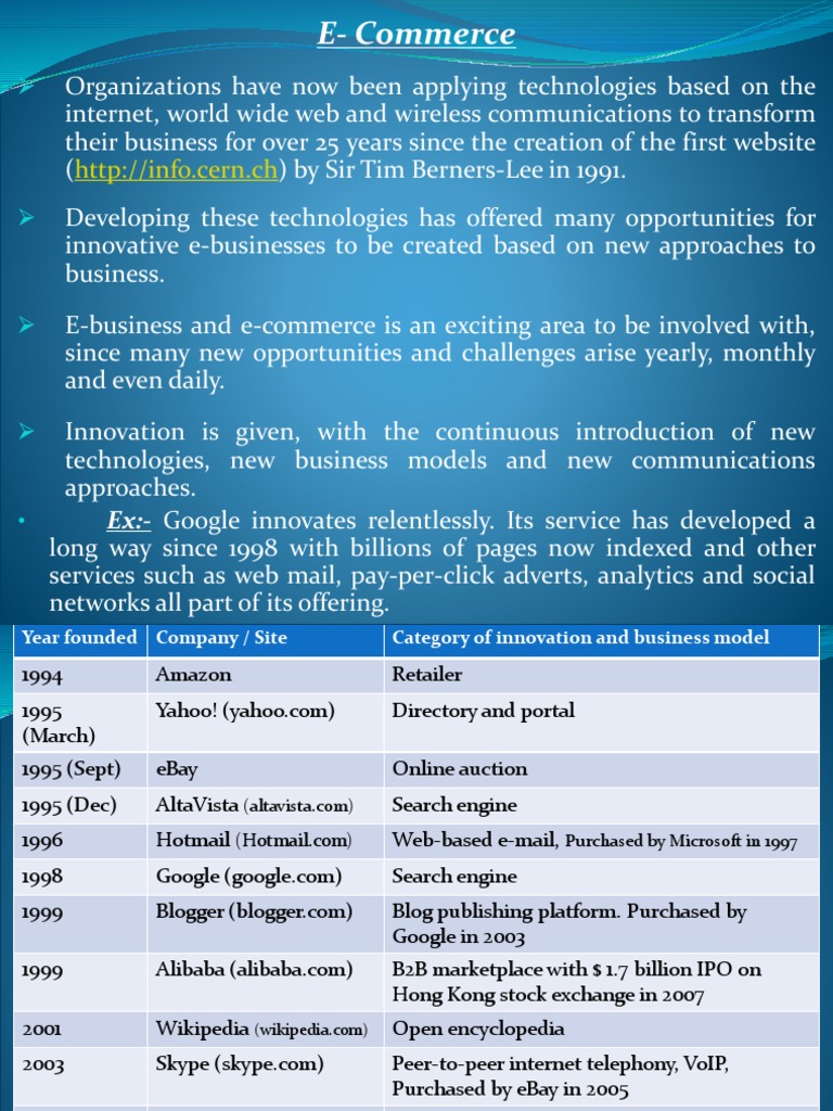 Introduction to E-Business Concepts | PDF | E Commerce | Digital Marketing