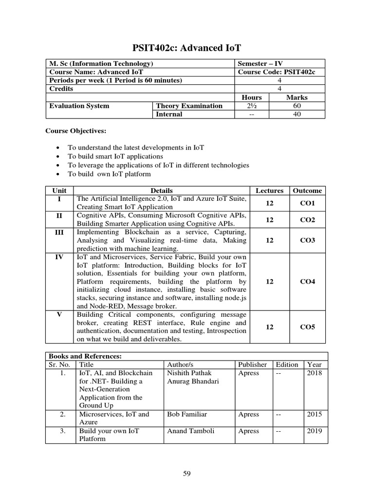 Iot Syllabus | PDF | Internet Of Things | Software