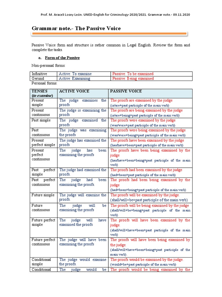 Grammar Note.-The Passive Voice | PDF | Verb | Linguistics