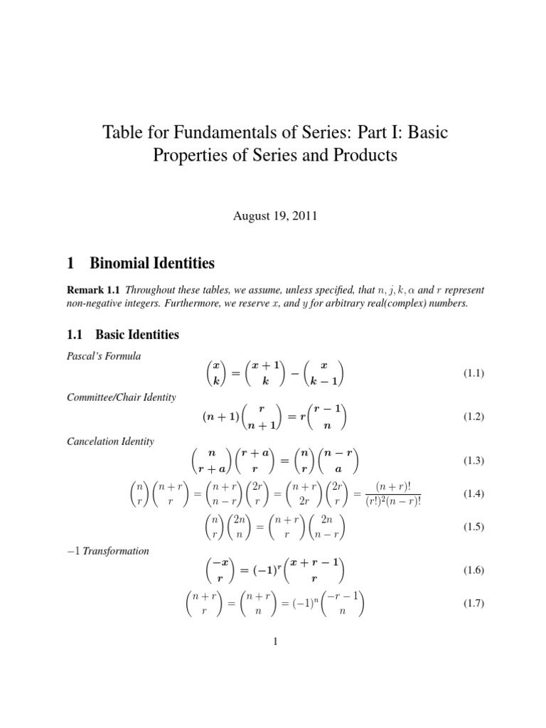 Combinatorial Identities Project Vol.1 | PDF | Mathematical Analysis | Analysis