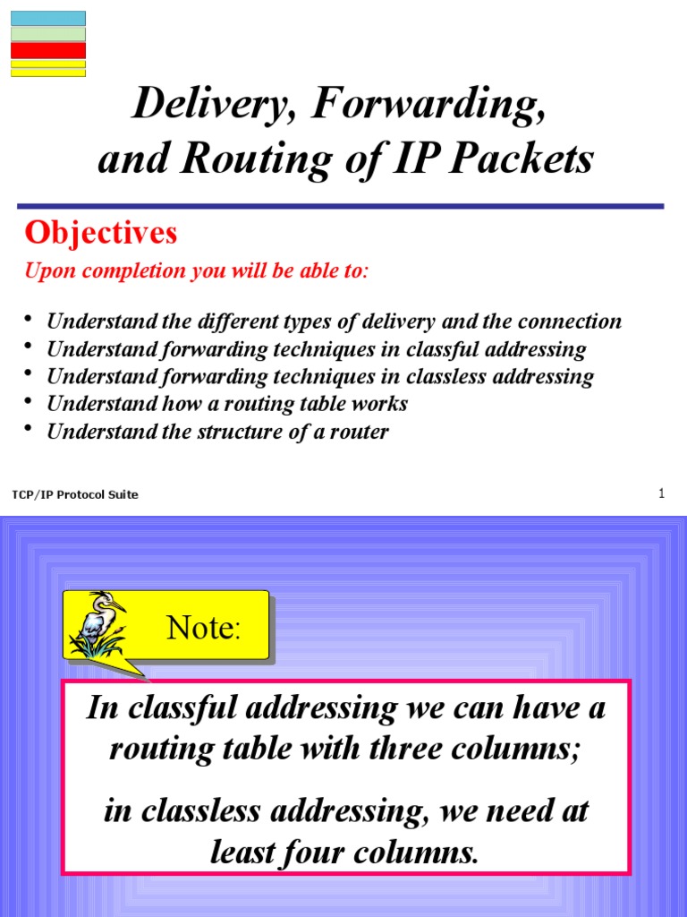 Delivery and Routing of IP Packets1 (Classless) | PDF | Router ...