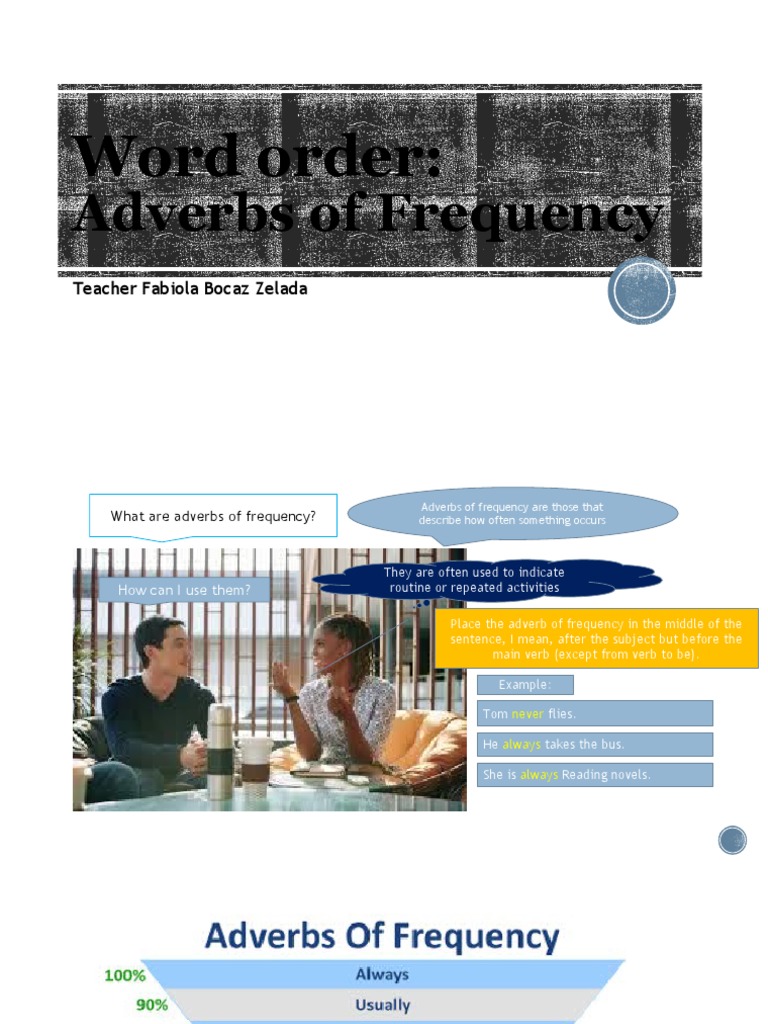 Word Order Adverbs of Frequency | PDF