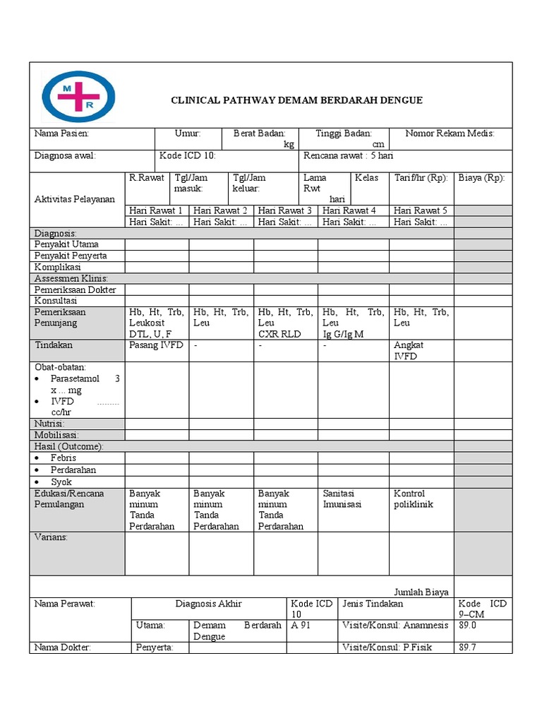 Clinical Pathway Demam Berdarah Dengue | PDF | Sains & Matematika