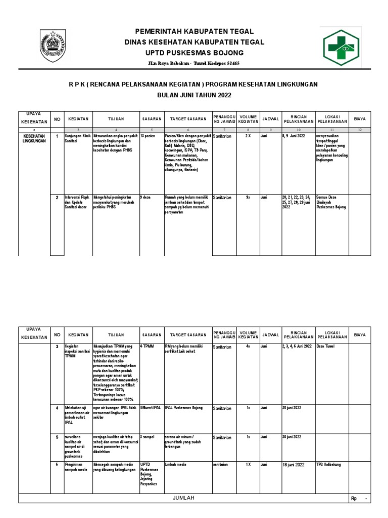 RPK Bulan Juni | PDF