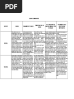 Batalla Naval Verbos | PDF | Verbo | Juego de azar