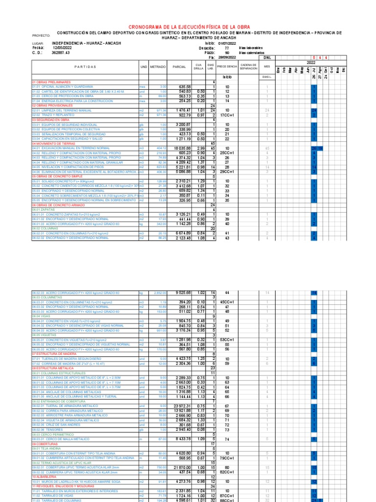 Cronograma de La Ejecución Física de La Obra | PDF | Ingeniero civil | Materiales de construcción