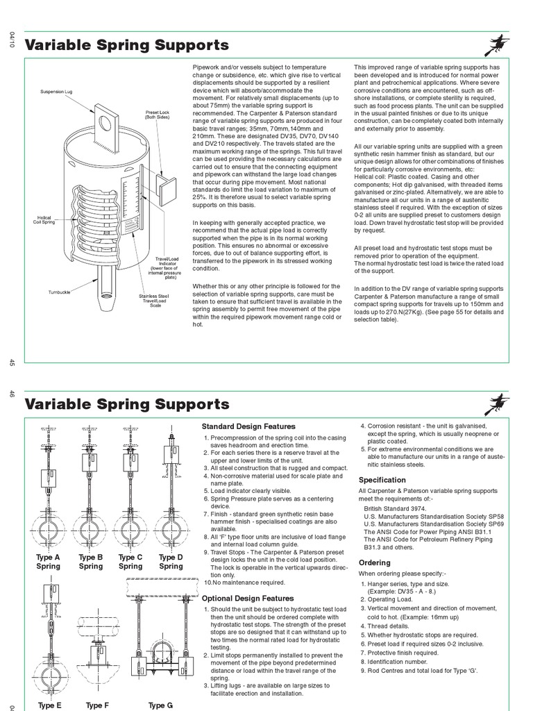 Variable Spring Supports | PDF | Galvanization | Pipe (Fluid Conveyance)