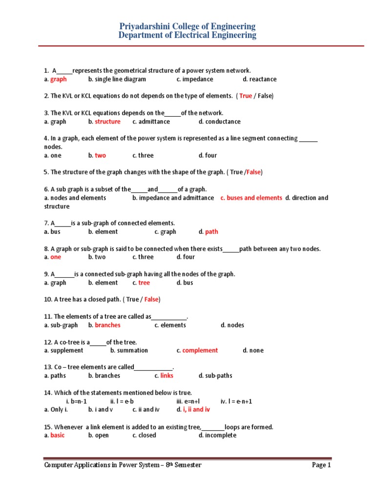 MCQ - Caps - Unit-I | PDF | Vertex (Graph Theory) | Graph Theory
