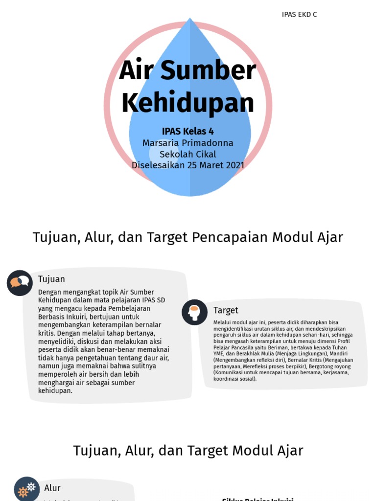 Final MA - IPAS - Marsaria Primadonna - SD - B | PDF | Karier & Perkembangan