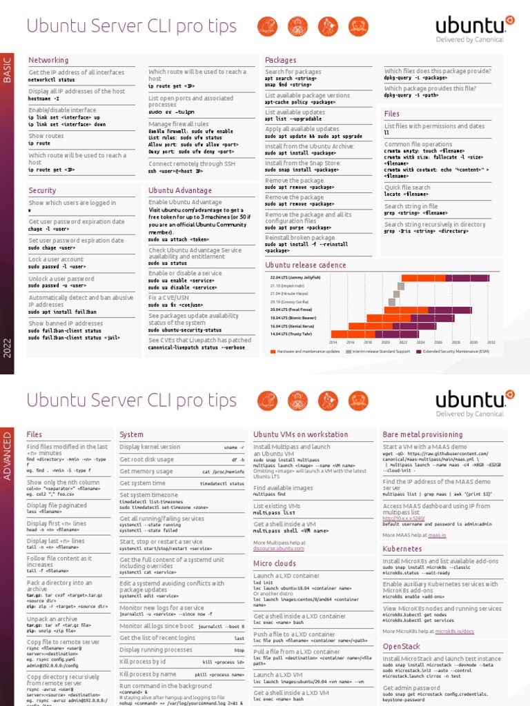 Ubuntu Server CLI Tips & Commands | PDF | Sudo | Secure Shell