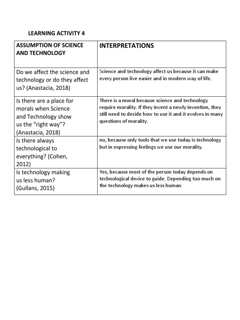 Answer Key | PDF | Invention | Science
