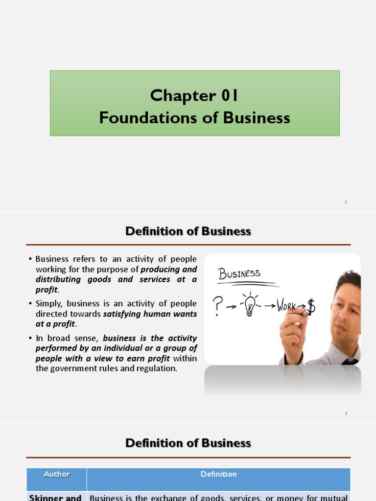 Chap 01 Foundations of Business | PDF | Resource | Business