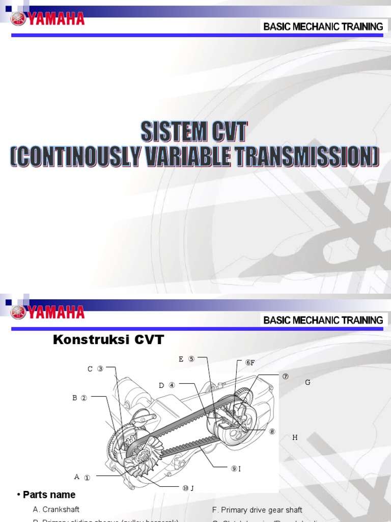 Fdocuments - in 6 Sistem CVT | PDF