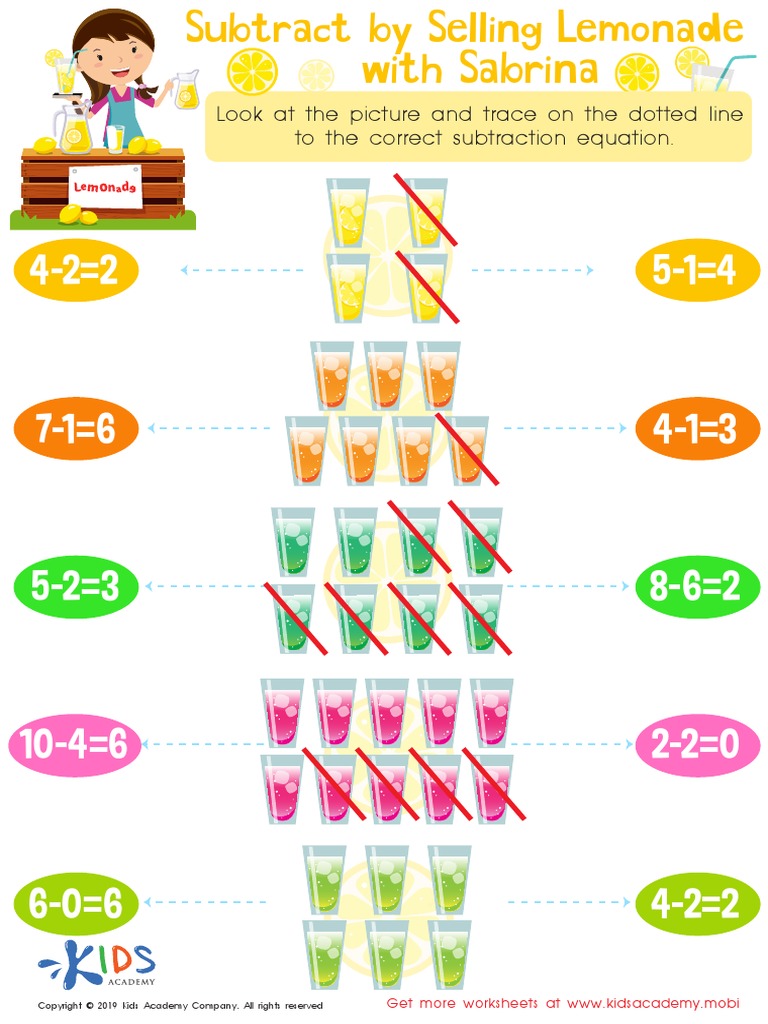 Grade 1 Subtract by Selling Lemonade With Sabrina Worksheet | PDF