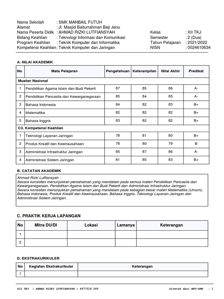 Rapor - XII TKJ - 20212 | PDF