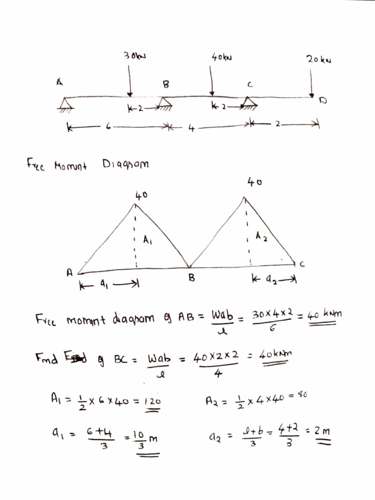 Structural Analysis | PDF