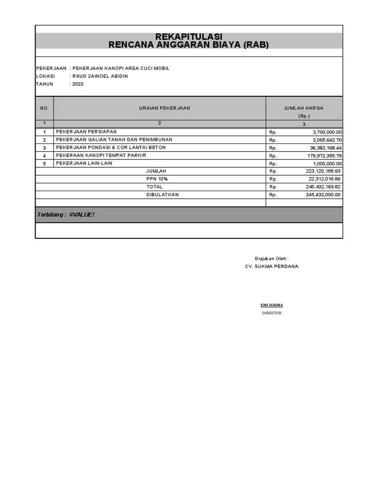 Rab Pekerjaan Kanopi | PDF