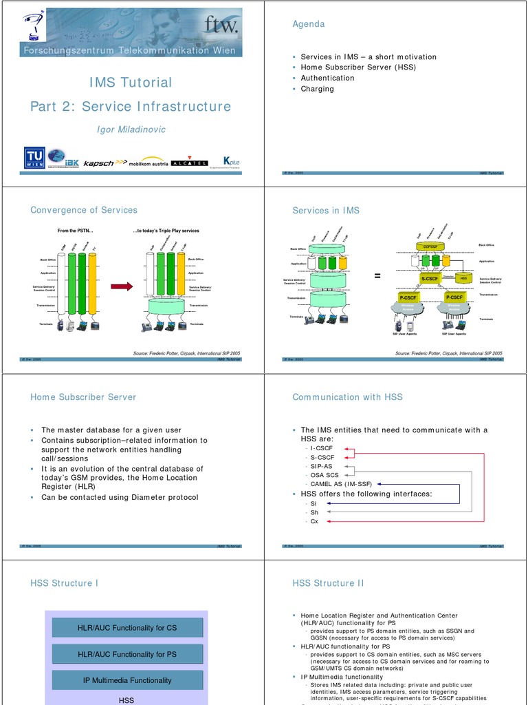 IMS Tutorial Part 2: Service Infrastructure: Forschungszentrum ...