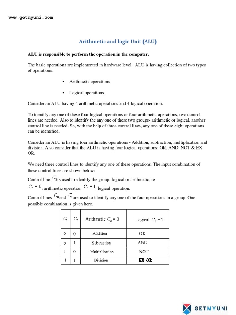 Arithmetic and Logic Unit (ALU) : ALU Is Responsible To Perform The Operation in The Computer ...