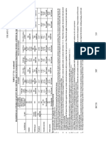 ESIC Form 1: Employee Declaration Guide | PDF | Employment | Justice