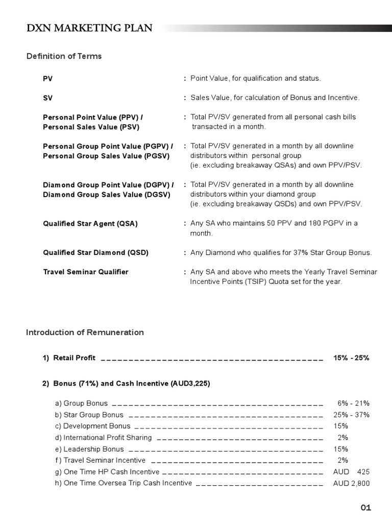 DXN Marketing Plan: Definition of Terms | PDF | Business
