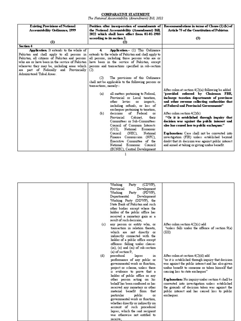 Comparative Statment On NAB Bill | PDF